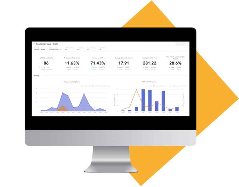 Cirrus - One AI-powered platform to deliver exceptional CX