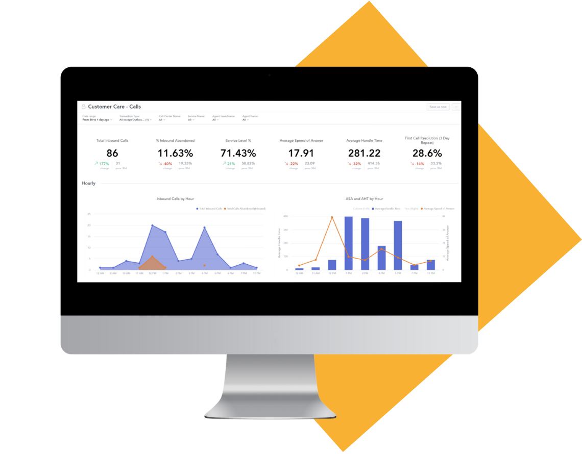 Cirrus - One AI-powered platform to deliver exceptional CX